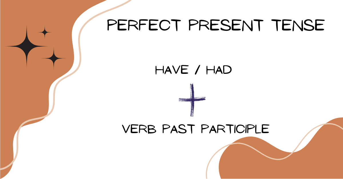 Present Perfect Tense – Online Linguistic Tutors | Lingua Foundation